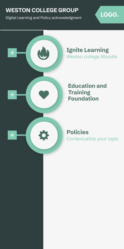 Induction training (Weston College) | Genially