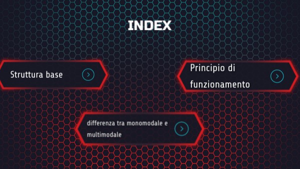 Index | Genially