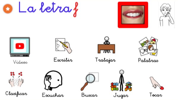 La letra f | Genially