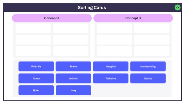 Sorting Cards | Genially