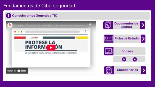 Tema 1. Ciberseguridad | Genially