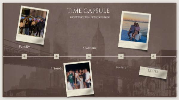 Time CAPSULE | Genially
