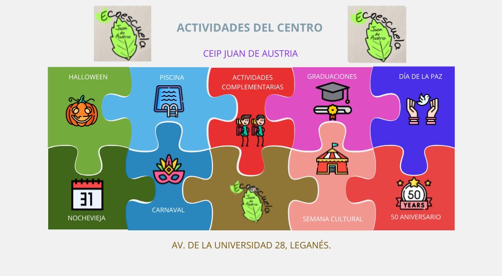 ACTIVIDADES DEL CENTRO | Genially