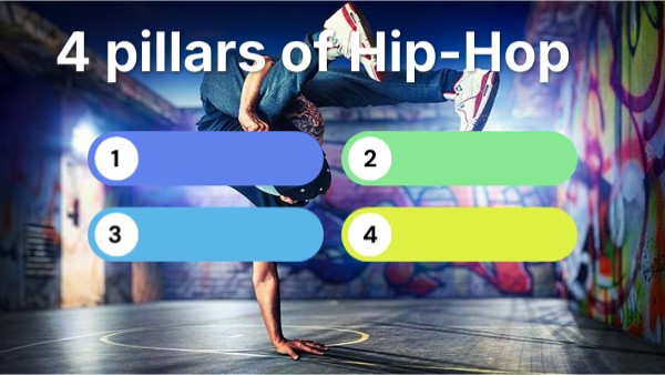 4 pillars of Hip-Hop | Genially