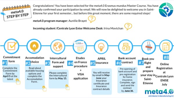 2025_meta4.0 Pre-arrival and Welcome timeline | Genially