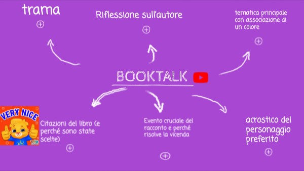 booktalk | Genially