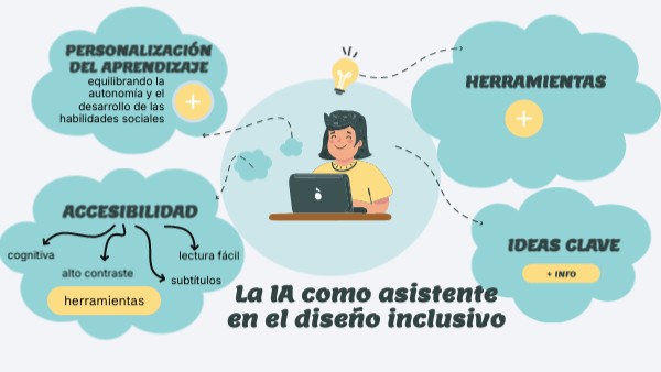 La IA como asistente en el diseño inclusivo | Genially