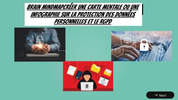 Brain MindMapCréer une carte mentale ou une infographie sur la protection des données ...