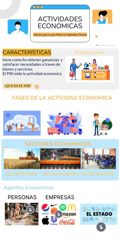 ACTIVIDADES ECONOMICAS | Genially