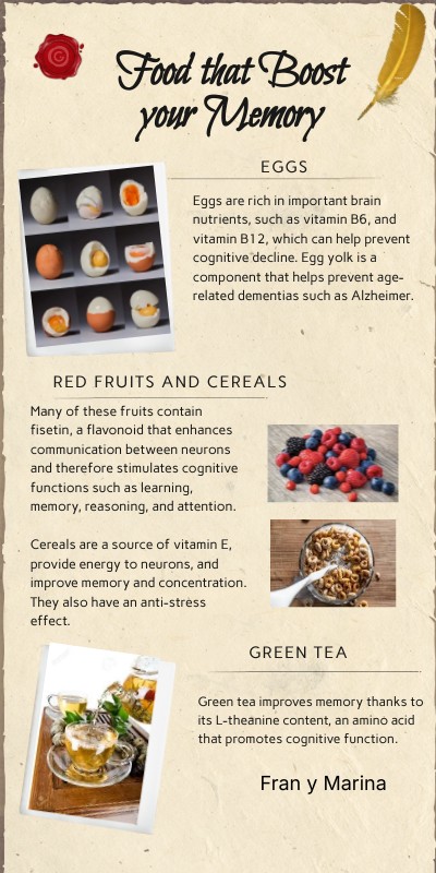 Food that Boost your Memory | Genially