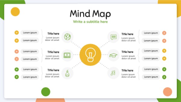 Education Mind Map | Genially