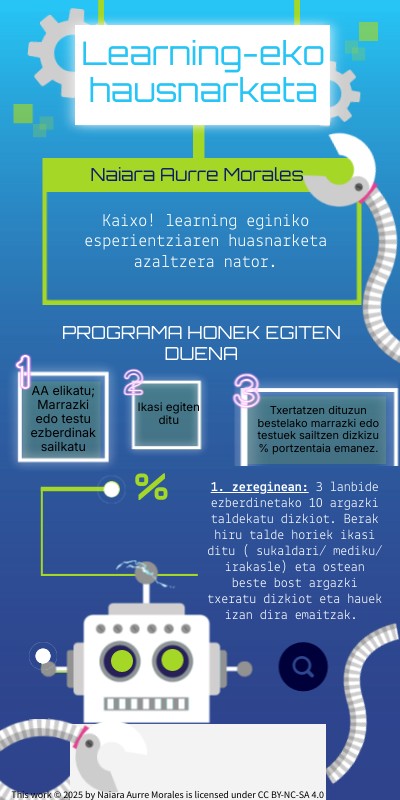 Learning-eko hausnarketa | Genially