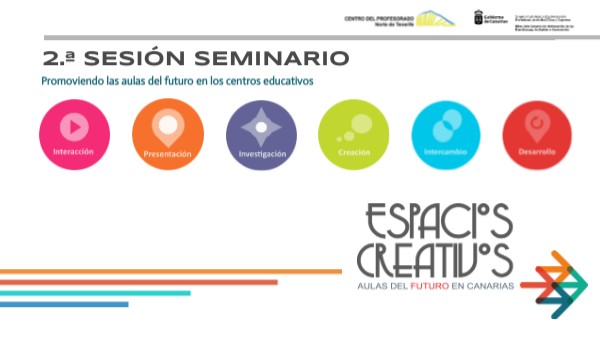 PRESENTACIÓN SESIÓN 2 SEMINARIO AULAS DEL FUTURO | Genially