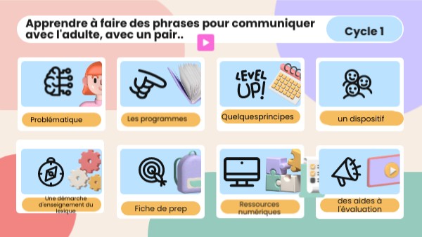 C1-Apprendre à faire des phrases pour communiquer | Genially