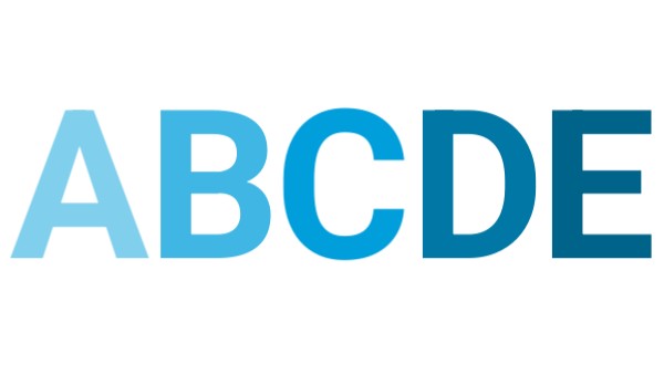 ABCDE Framework | Genially