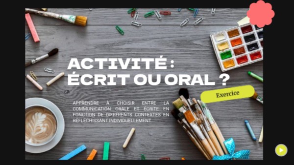 Activité : Écrit ou Oral ? | Genially