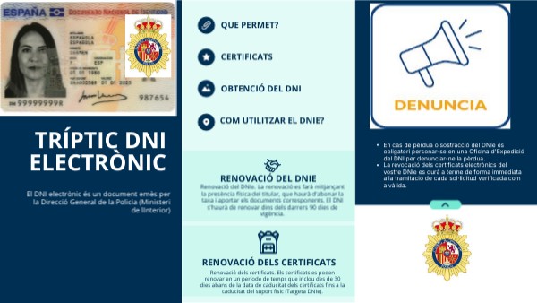 TRÍPTIC Dni Electrònic | Genially