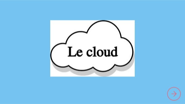 Le cloud | Genially