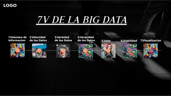 La Big Data | Genially