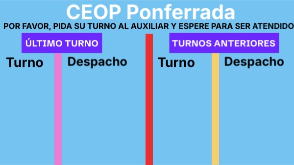 CEOP Ponferrada | Genially