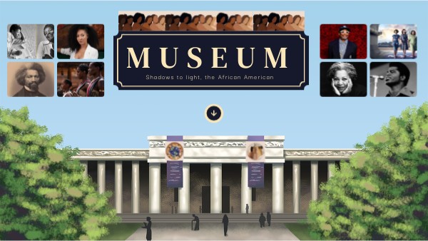 MUSEUM | Genially