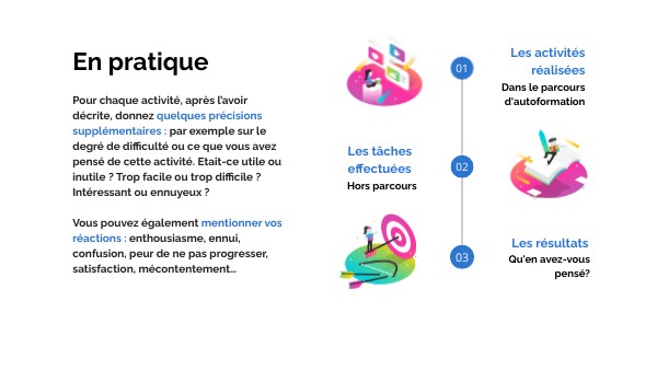 En pratique | Genially