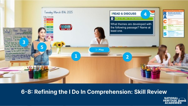 4.2 Refining the I Do in Comp: Skill Review (6-8) | Genially