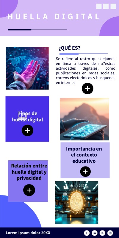 hUELLA DIGITAL | Genially