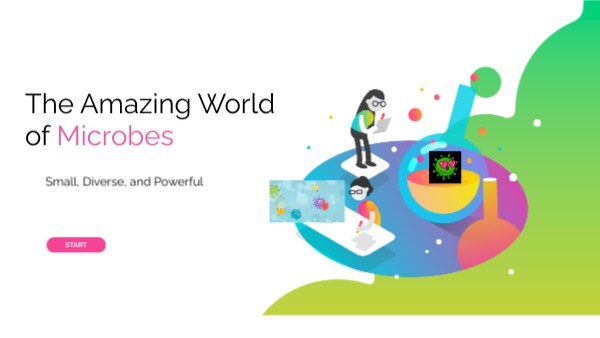 The Amazing World of Microbes | Genially