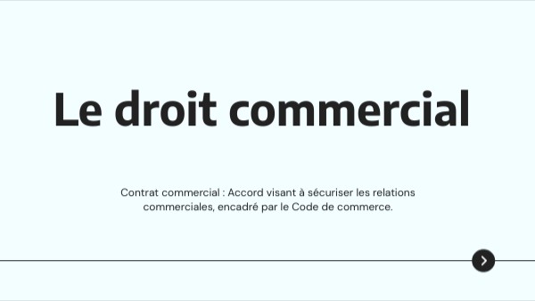 Le droit commercial | Genially
