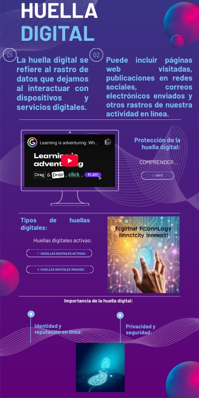 HUELLA DIGITAL | Genially