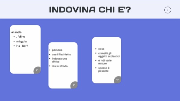 indovina chi e'? | Genially