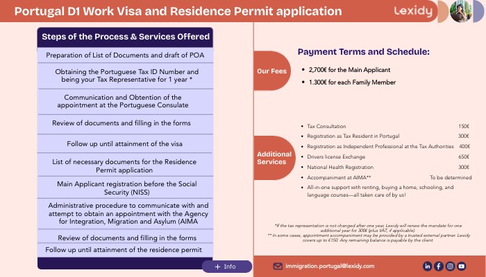 Portugal D1 Work Visa and Residence Permit application | Genially