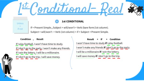 1st Conditional- Real | Genially