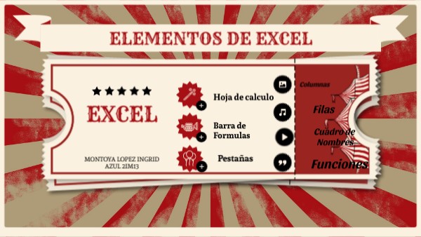 elementos de excel | Genially