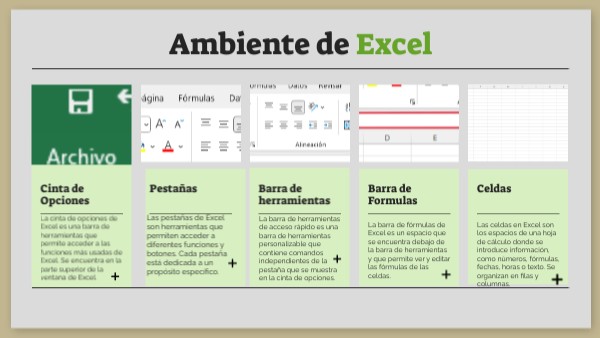Ambiente de Excel | Genially