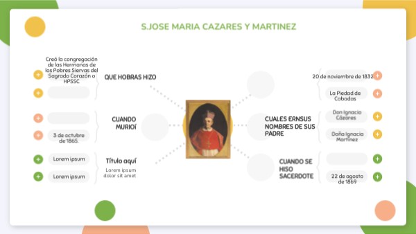 S.JOSE MARIA CAZARES Y MARTINEZ | Genially