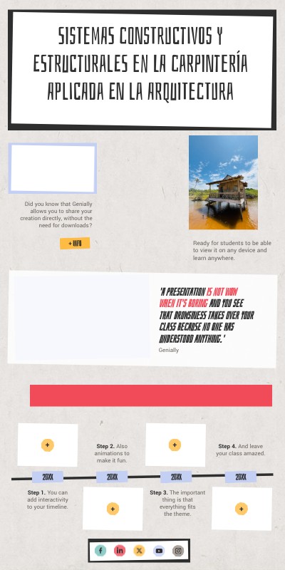 Sistemas constructivos y estructurales en la carpintería aplicada en la arquitectura | Genially