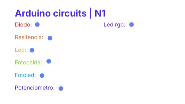 Arduino circuits | N1 | Genially