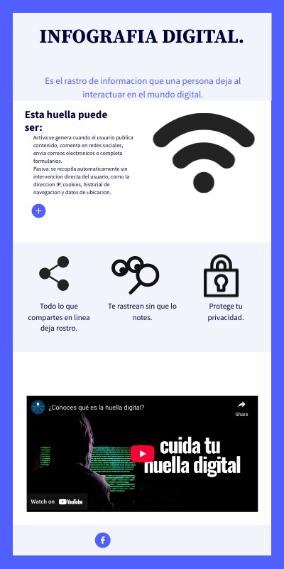 INFOGRAFIA DIGITAL. | Genially