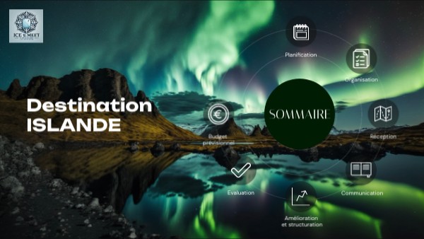 Destination ISLANDE | Genially