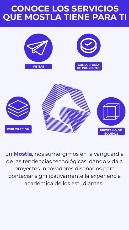 CONOCE LOS SERVICIOS QUE MOSTLA TIENE PARA TI | Genially