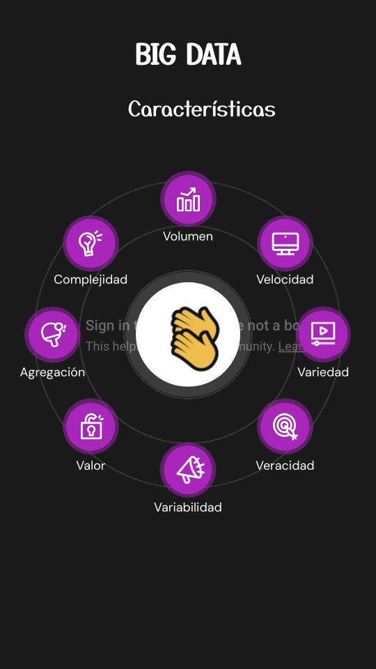 BIG DATA_EdgarDiezGallejones | Genially