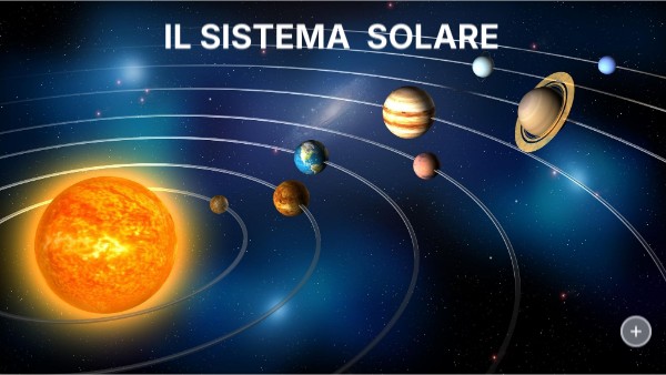 IL SISTEMA SOLARE | Genially
