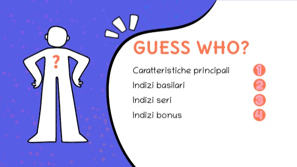 GUESS WHO? | Genially