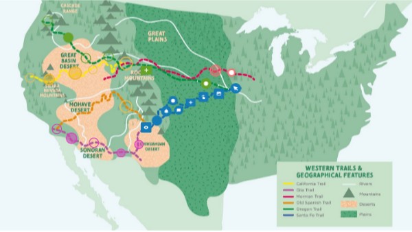 WESTERN TRAILS | Genially