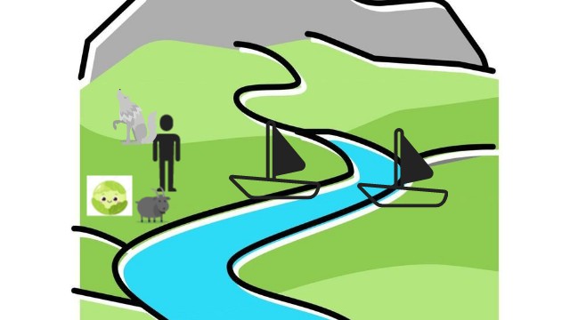 Contextualize your topic with a subtitle | Genially