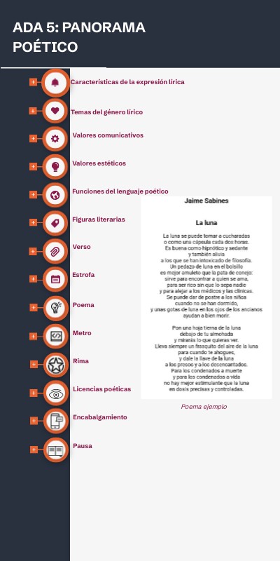 ADA 5: Panorama poético | Genially