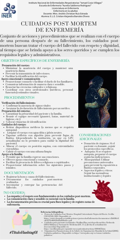 cuidados post-mortem de enfermería | Genially