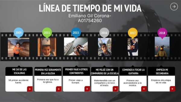 LÍNEA DE TIEMPO de mi vida | Genially